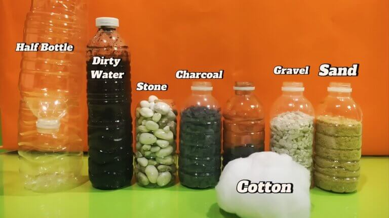 How To Build A Water Filter In The Wild - Comprehensive Guide