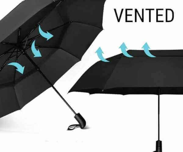 Best Windproof Umbrellas in 2024